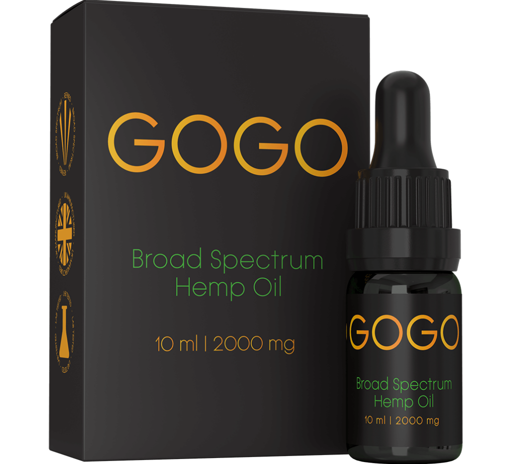 CBD Active Mood Oil | GOGO Green Organics
